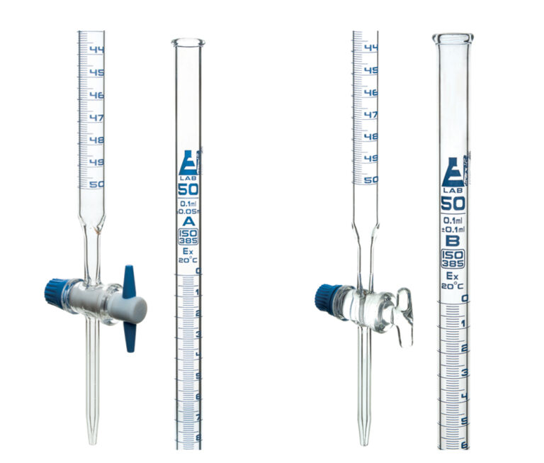 Industrial Glass Burettes – Precision You Can Measure - Caribbean ...